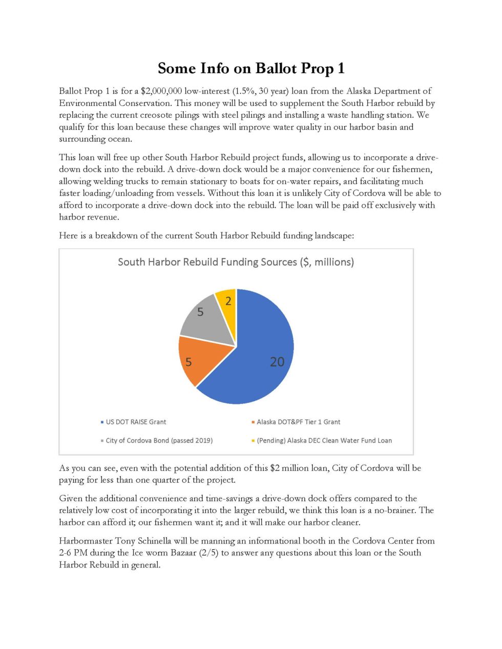 Some Info on Ballot Prop 1 - City of Cordova, Alaska
