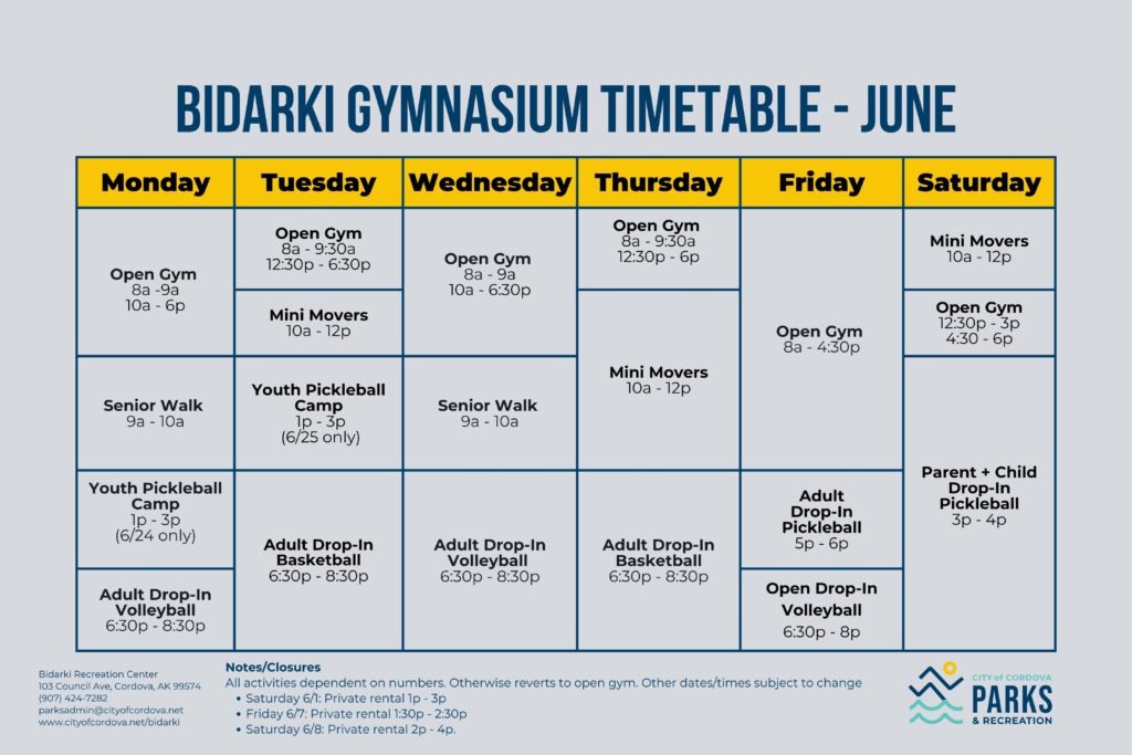Bidarki Recreation Center - City of Cordova, Alaska