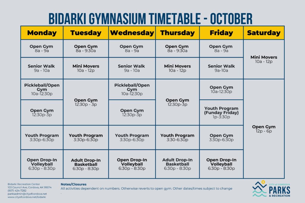 Bidarki Recreation Center - City of Cordova, Alaska